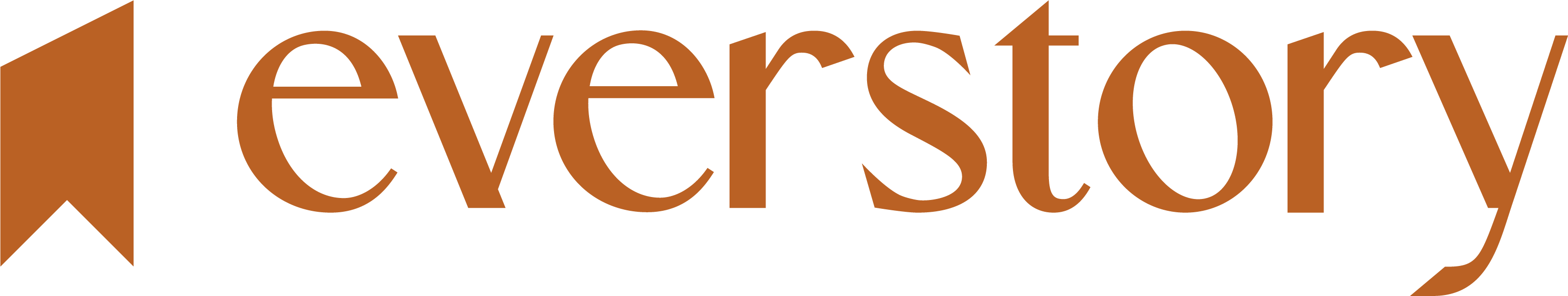 Undangan Website & Buku Tamu Digital — everstory